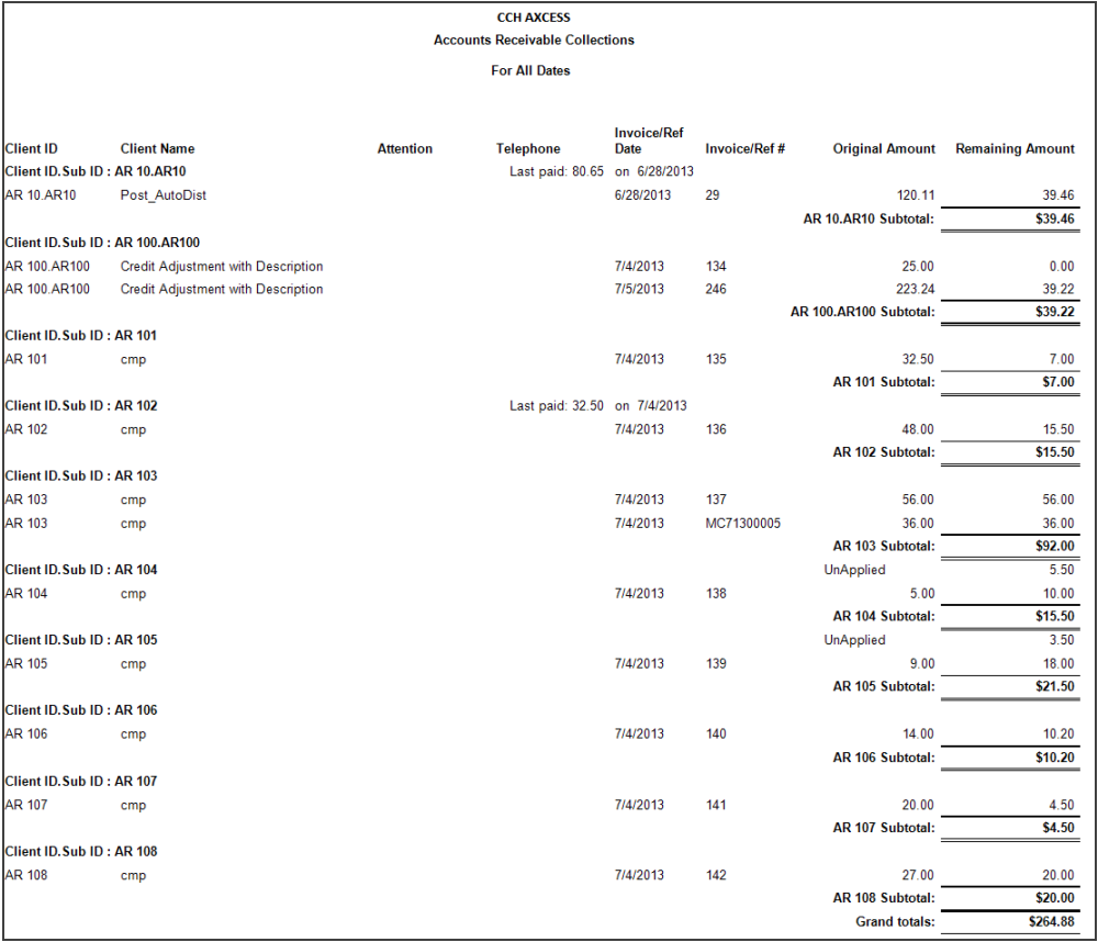 Accounts Receivable Collections