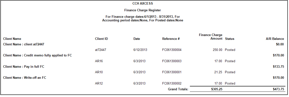 Finance Charge Register